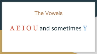 Class 1- intro to class and alphabet.ppt