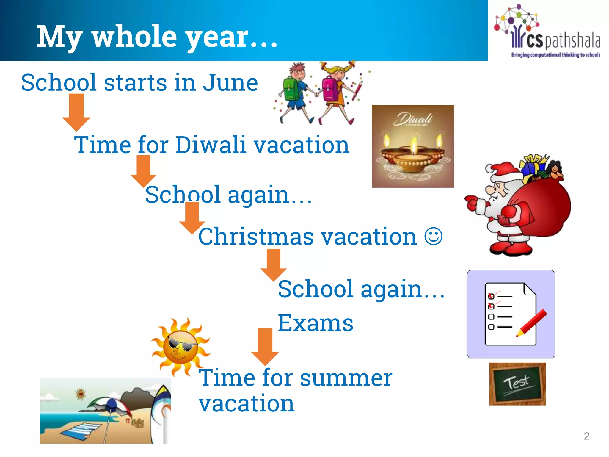 Iterative Patterns and processes | PPT