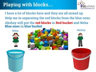 Iterative Patterns and processes | PPT