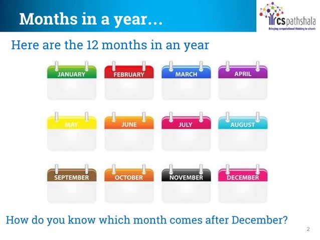 Iterative Patterns and processes | PPT