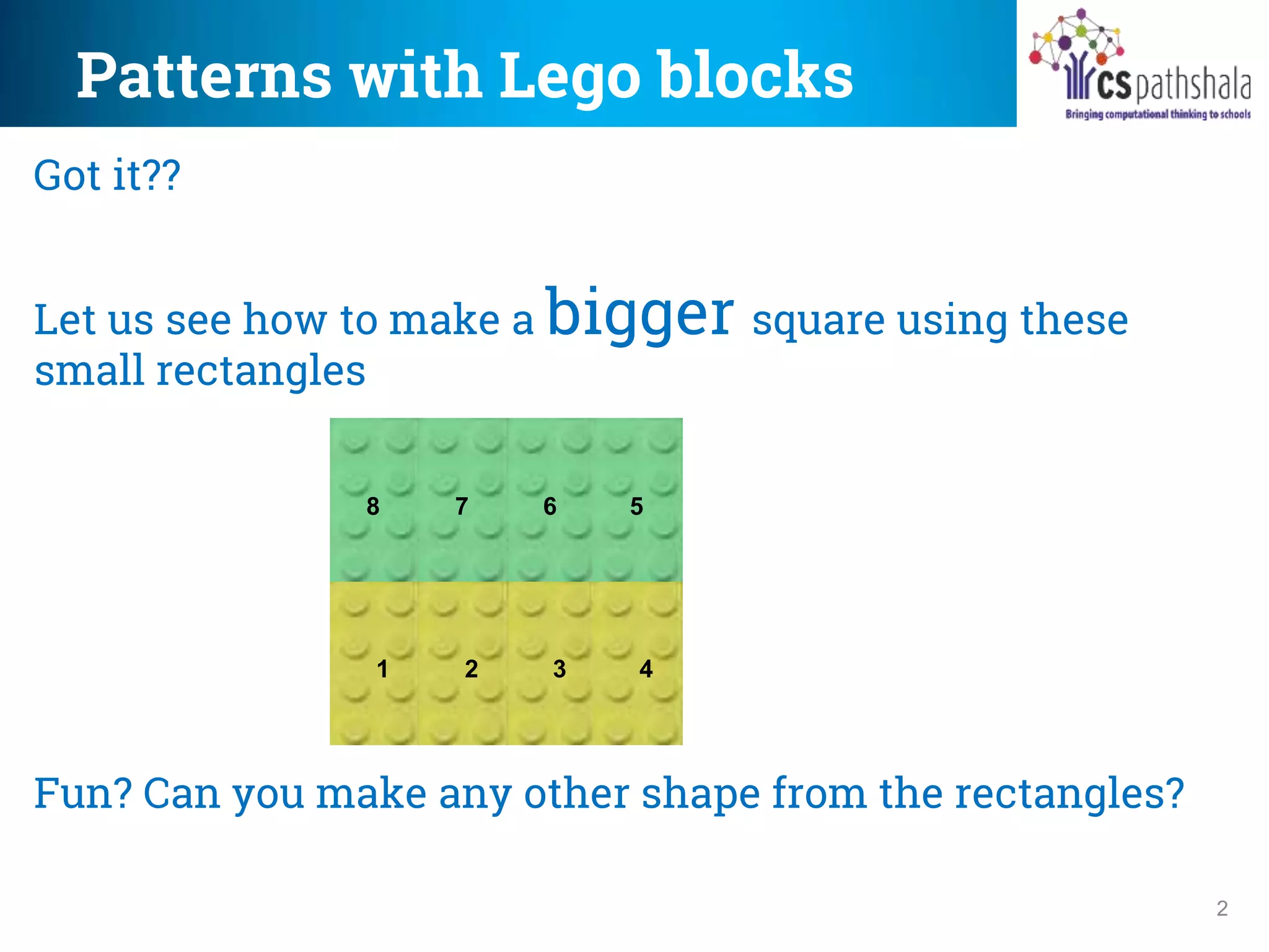 Class 1 ipp-02-iterative patternsandprocesses-ppt | PPTX