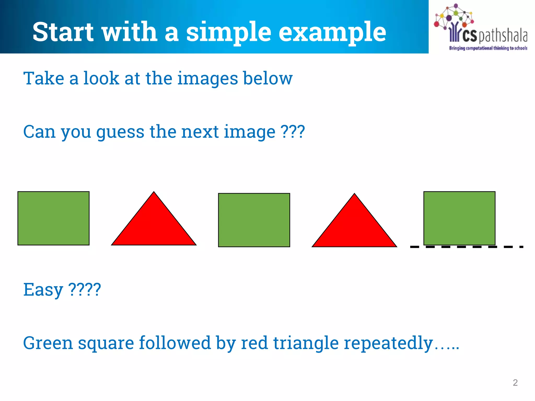 Class 1 ipp-02-iterative patternsandprocesses-ppt | PPTX