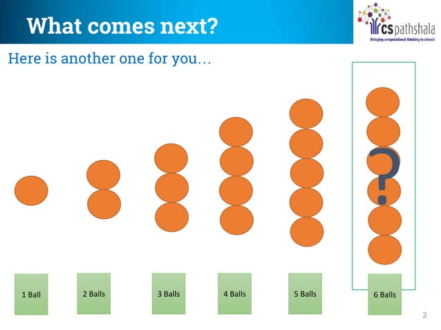 Class 1 ipp-02-iterative patternsandprocesses-ppt | PPTX