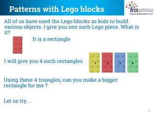 Class 1 ipp-02-iterative patternsandprocesses-ppt | PPTX