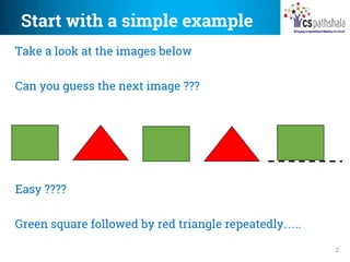 Class 1 ipp-02-iterative patternsandprocesses-ppt | PPTX