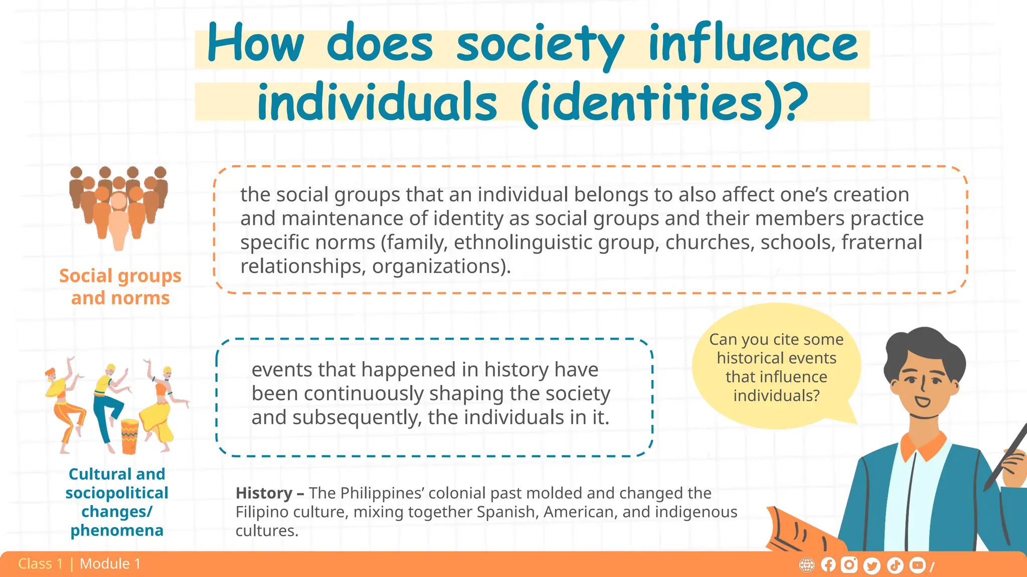 Class 1 - Module 1 UNDERSTANDING CULTURE, SOCIETY AND POLITICS THROUGH ...