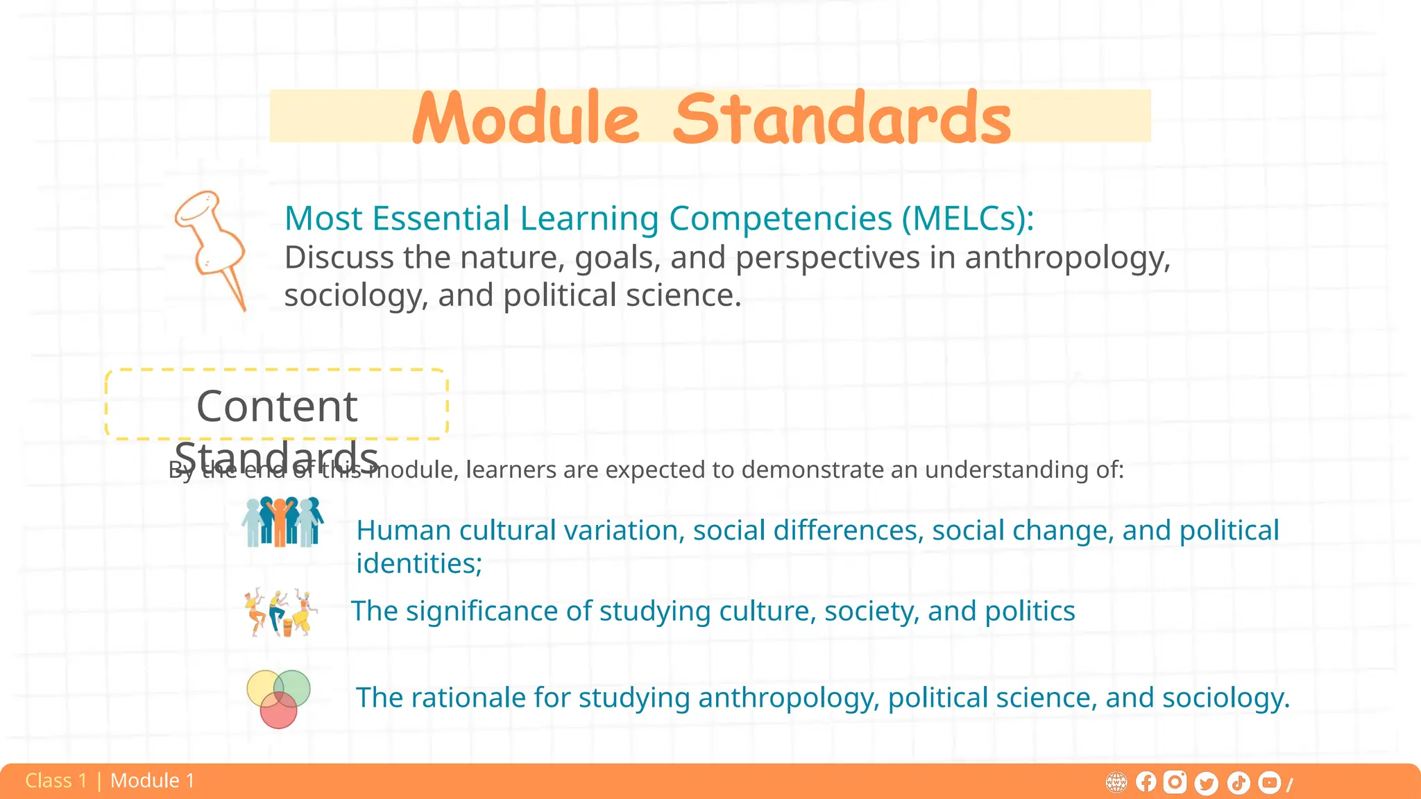 Class 1 - Module 1 UNDERSTANDING CULTURE, SOCIETY AND POLITICS THROUGH ...