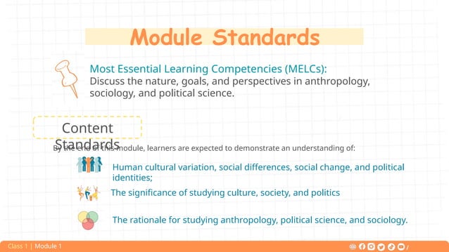 Class 1 - Module 1 UNDERSTANDING CULTURE, SOCIETY AND POLITICS THROUGH ...