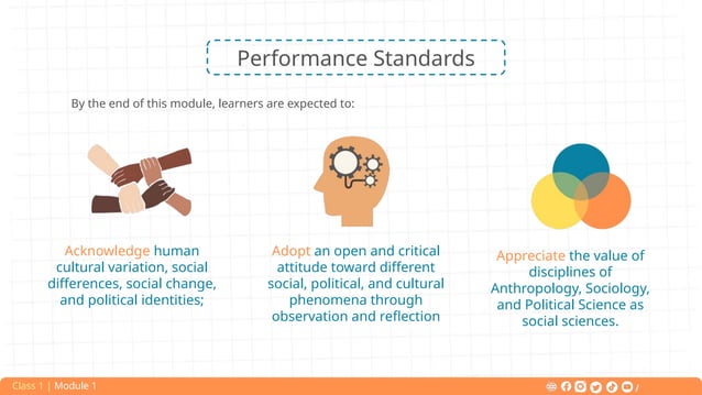 Class 1 - Module 1 UNDERSTANDING CULTURE, SOCIETY AND POLITICS THROUGH ...