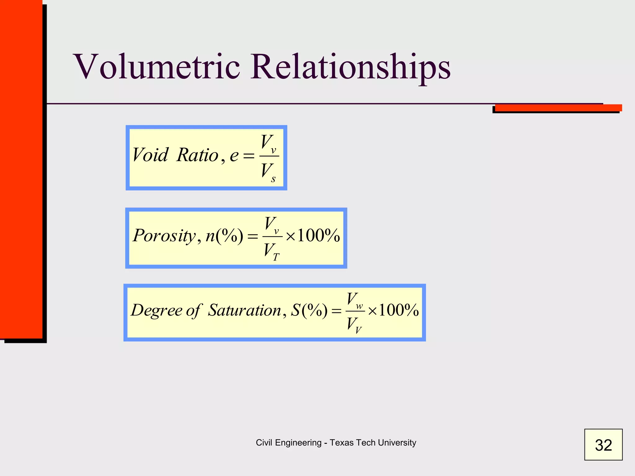 Class 1 Moisture Content - Specific Gravity ( Geotechnical Engineeri…