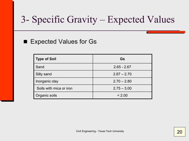 Class 1 Moisture Content - Specific Gravity ( Geotechnical Engineering ) | PDF