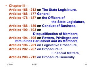 Class1 Preamble And List Of Articles | PPT