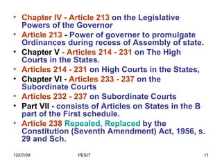 Class1 Preamble And List Of Articles | PPT