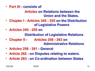 Class1 Preamble And List Of Articles | PPT