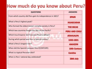 PERU: NATIONAL IDENTITY | PPTX