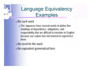 Class 1 techniques of cross-cultural communication | PDF
