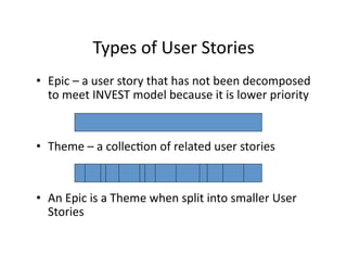 UW ADC - Course 3 - Class 1 - User Stories And Acceptance Testing | PPT