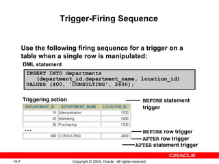 10 Creating Triggers | PPT