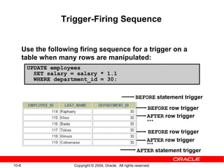 10 Creating Triggers | PPT