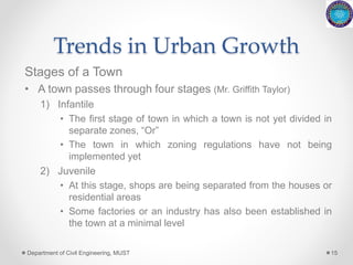 Architecture Town And Planing Lecture | PPTX