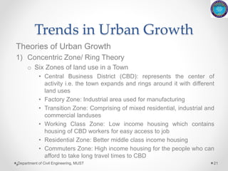 Architecture Town And Planing Lecture | PPTX