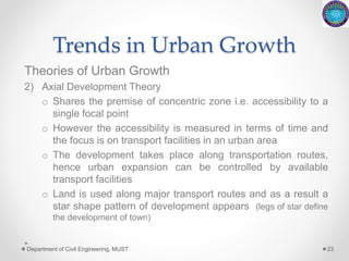 Architecture Town And Planing Lecture | PPTX