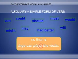 Class 10 final | PPT