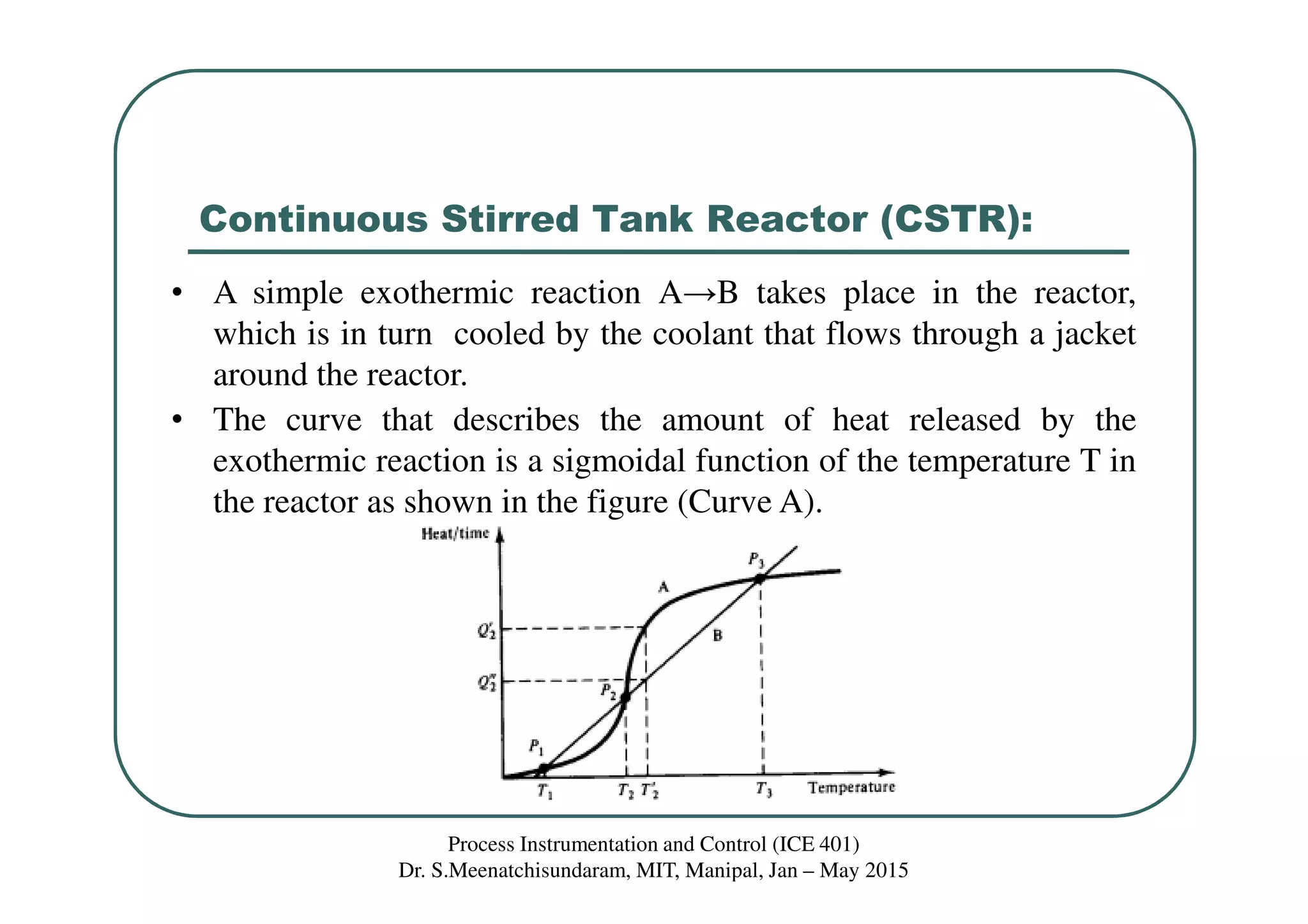 Class 10 mathematical modeling of continuous stirred tank reactor ...