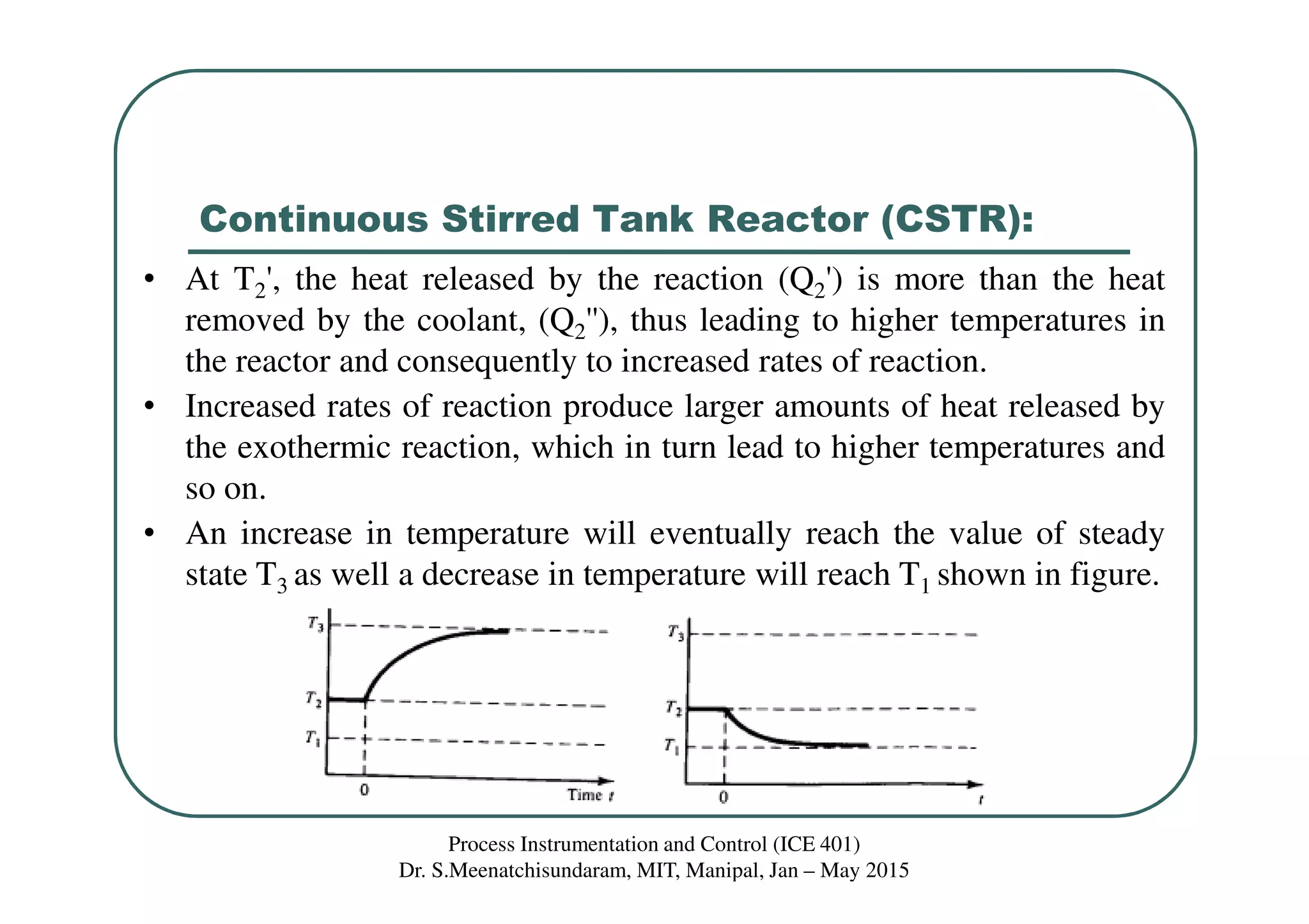 Class 10 mathematical modeling of continuous stirred tank reactor ...