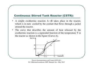 Class 10 mathematical modeling of continuous stirred tank reactor systems (cstr) | PDF