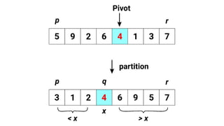 Class 10 - Median Selection - Partitioning Algorithm.pptx
