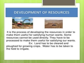 Class 10 RESOURCE & DEVELOPMENT | PPT