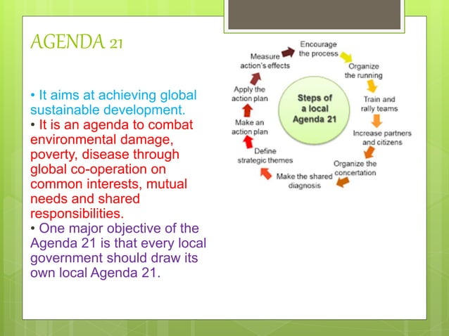 Class 10 RESOURCE & DEVELOPMENT | PPT