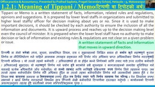 Class 10 accountancy office procedure ppt | PDF
