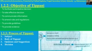 Class 10 accountancy office procedure ppt | PDF