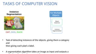 Class 10 AI 417 Computer Vision.pptxxxtx | PPTX