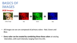 Class 10 AI 417 Computer Vision.pptxxxtx | PPTX