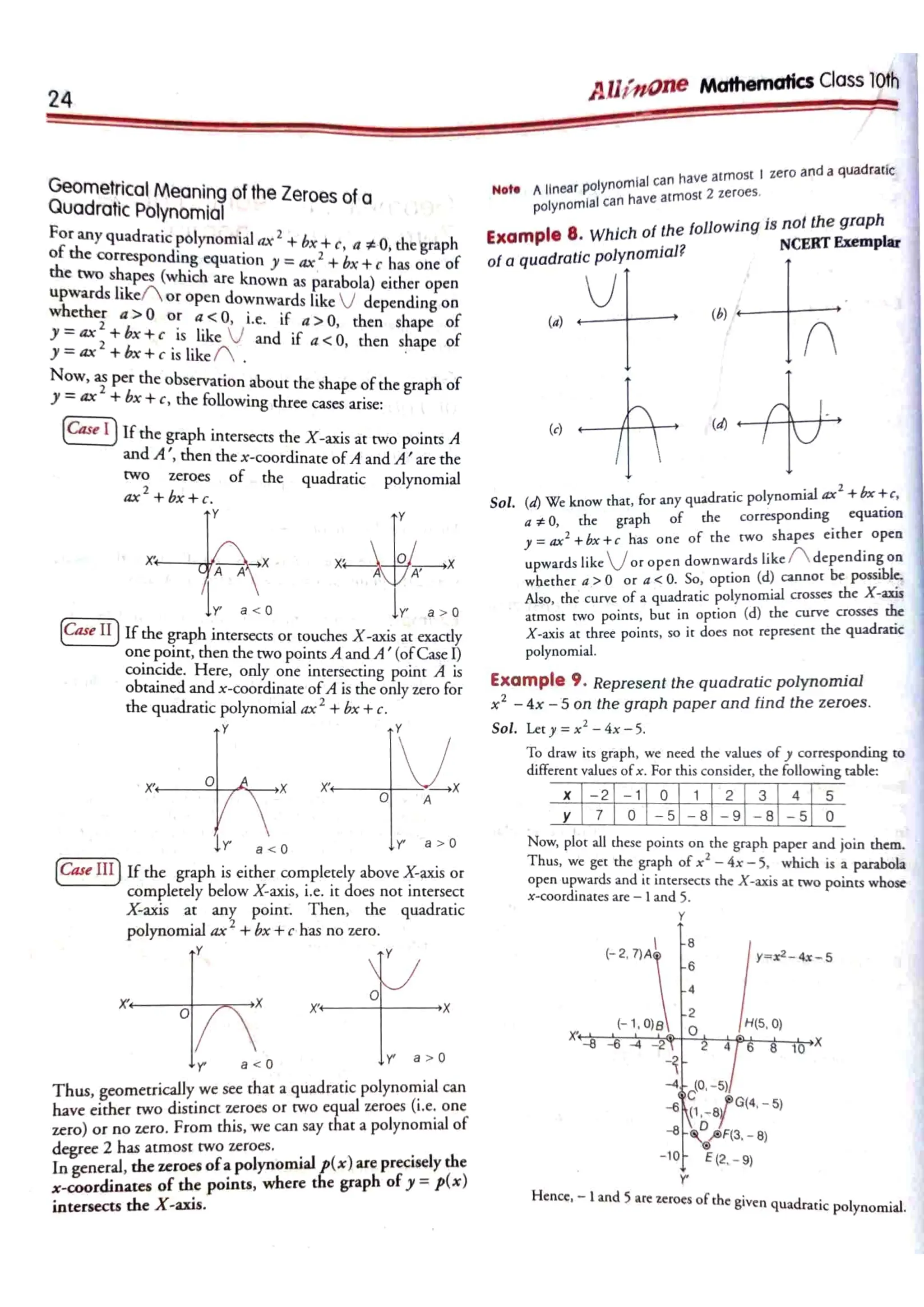 Arihant Class 10 All in One Maths full pdf | PDF
