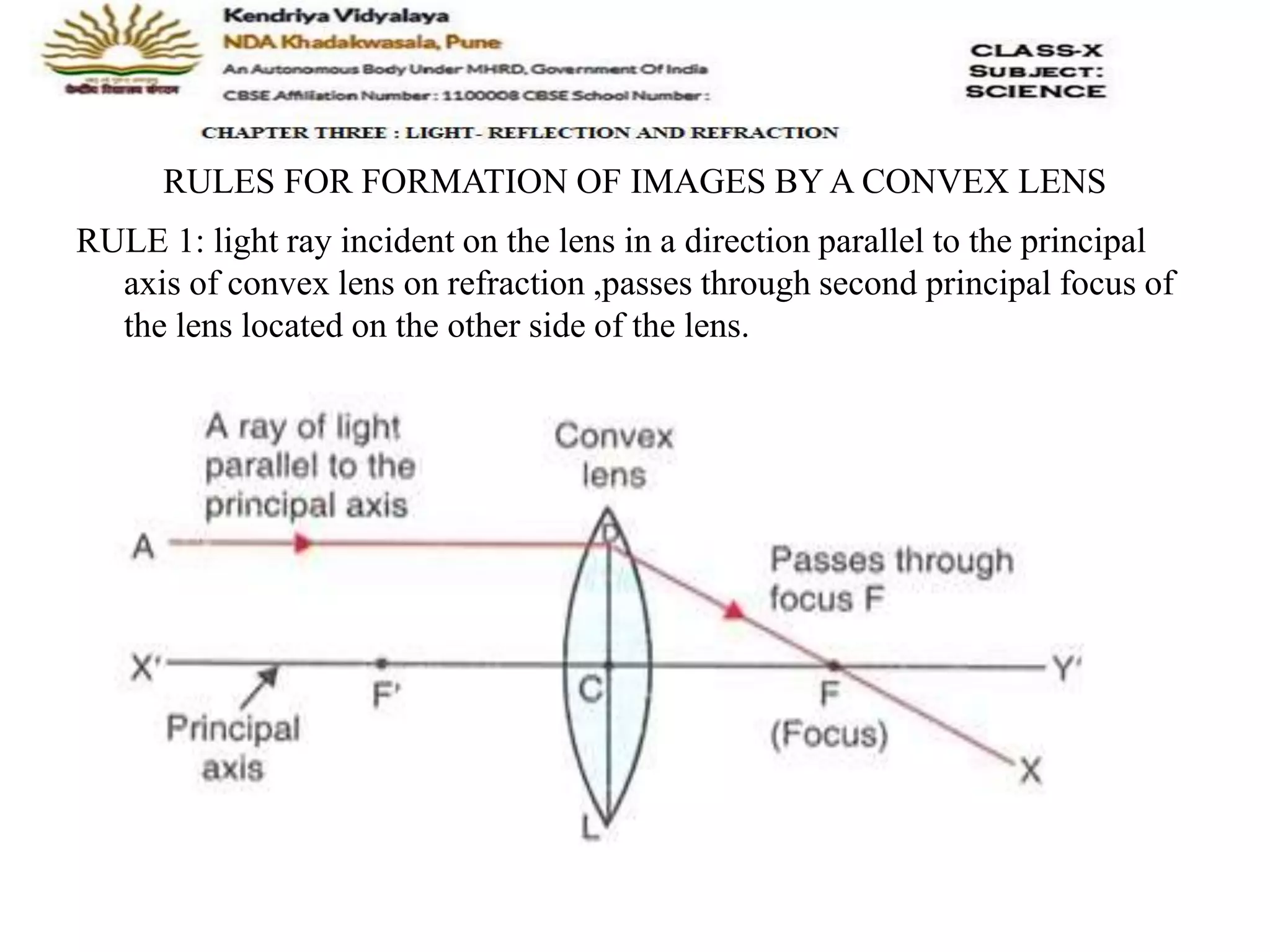 Class 10 chapter 3 light topic 3.6 | PPTX
