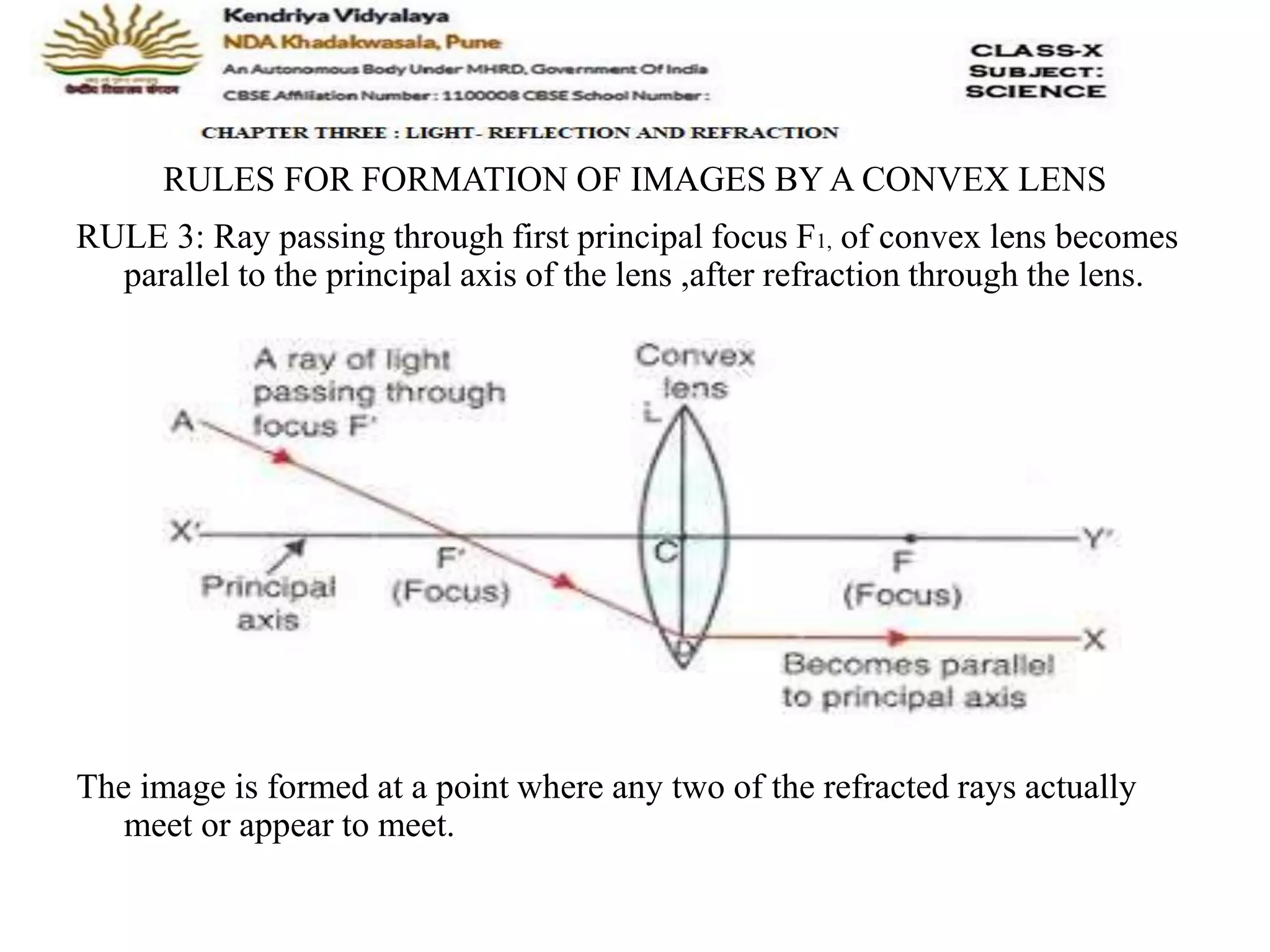 Class 10 chapter 3 light topic 3.6 | PPTX