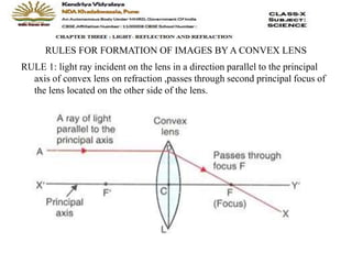 Class 10 chapter 3 light topic 3.6 | PPTX