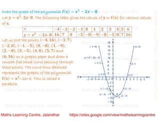 Class 10 _ Chapter 2_ Polynomals (Division Algorithm for Polynomials)_Lecture 2 | PPT