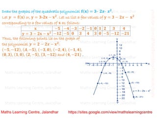 Class 10 _ Chapter 2_ Polynomals (Division Algorithm for Polynomials)_Lecture 2 | PPT | Free ...