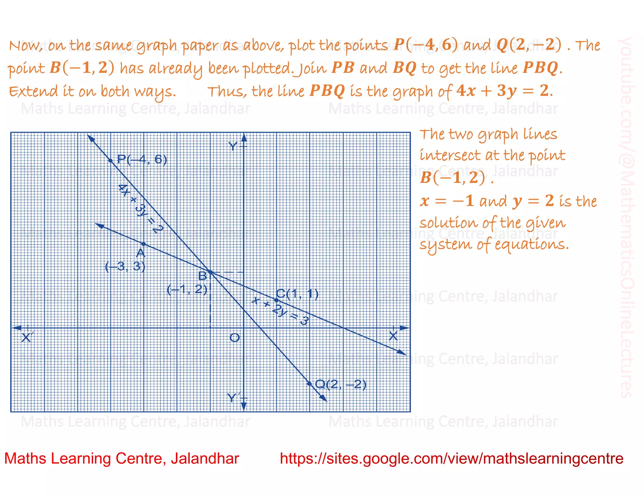 Class 10 _ Chapter 3_ Pair of linear equations in two variables ... Class 10 _ Chapter 3_ Pair of linear equations in two variables ...