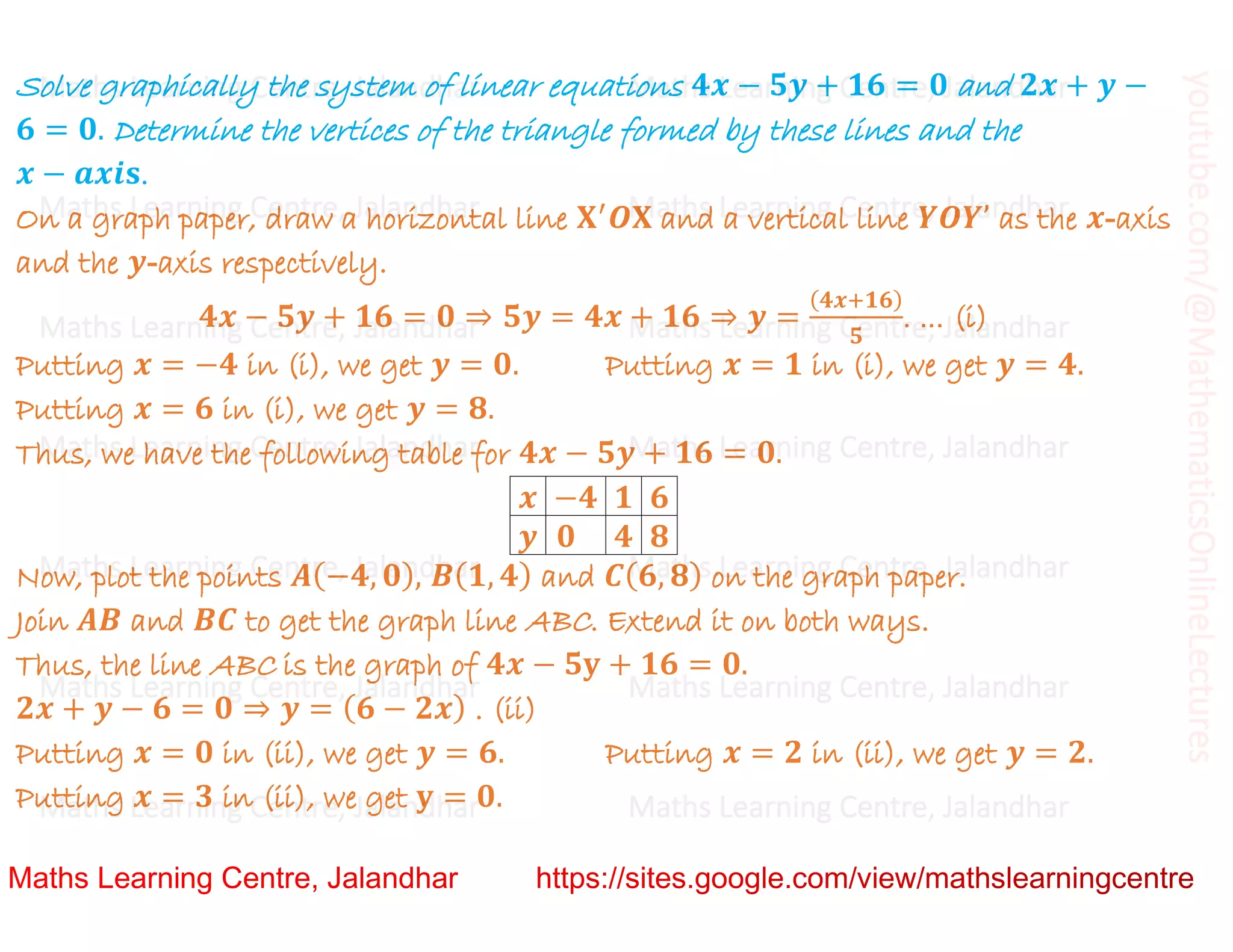 Class 10 _ Chapter 3_ Pair of linear equations in two variables ...