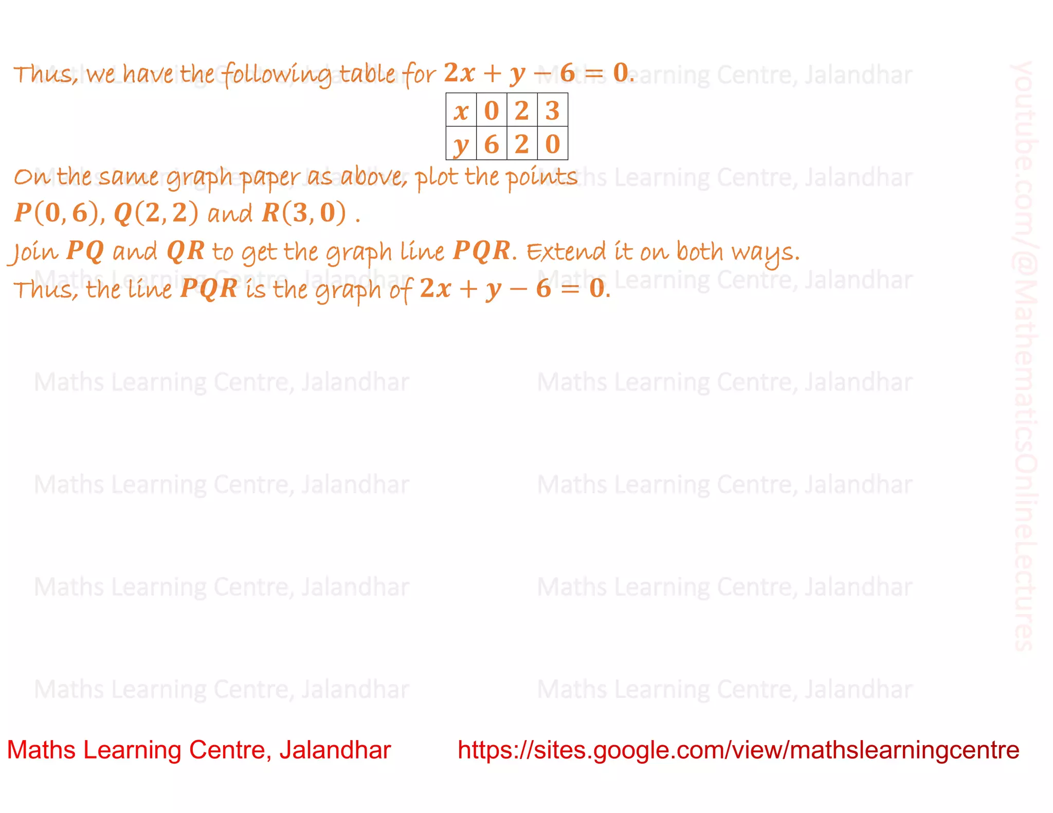 Class 10 _ Chapter 3_ Pair of linear equations in two variables ... Class 10 _ Chapter 3_ Pair of linear equations in two variables ...