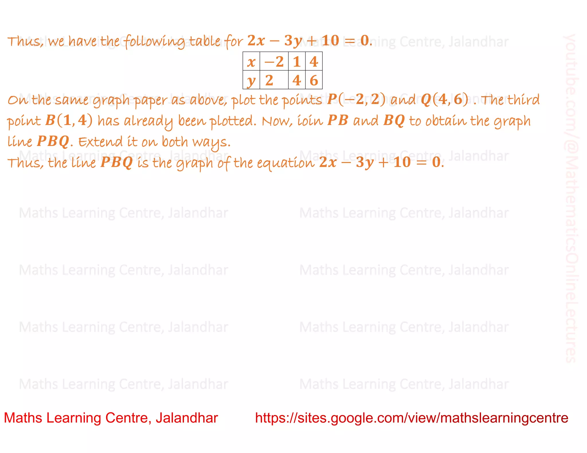 Class 10 _ Chapter 3_ Pair of linear equations in two variables ...