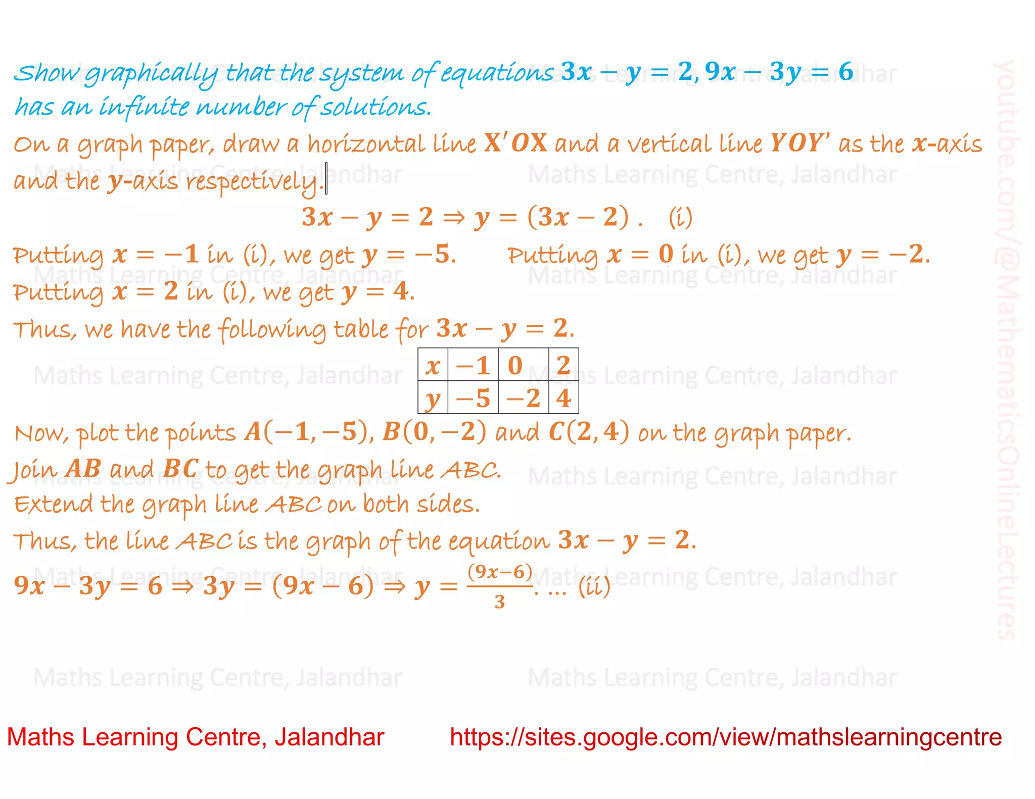 Class 10 _ Chapter 3_ Pair of linear equations in two variables ...