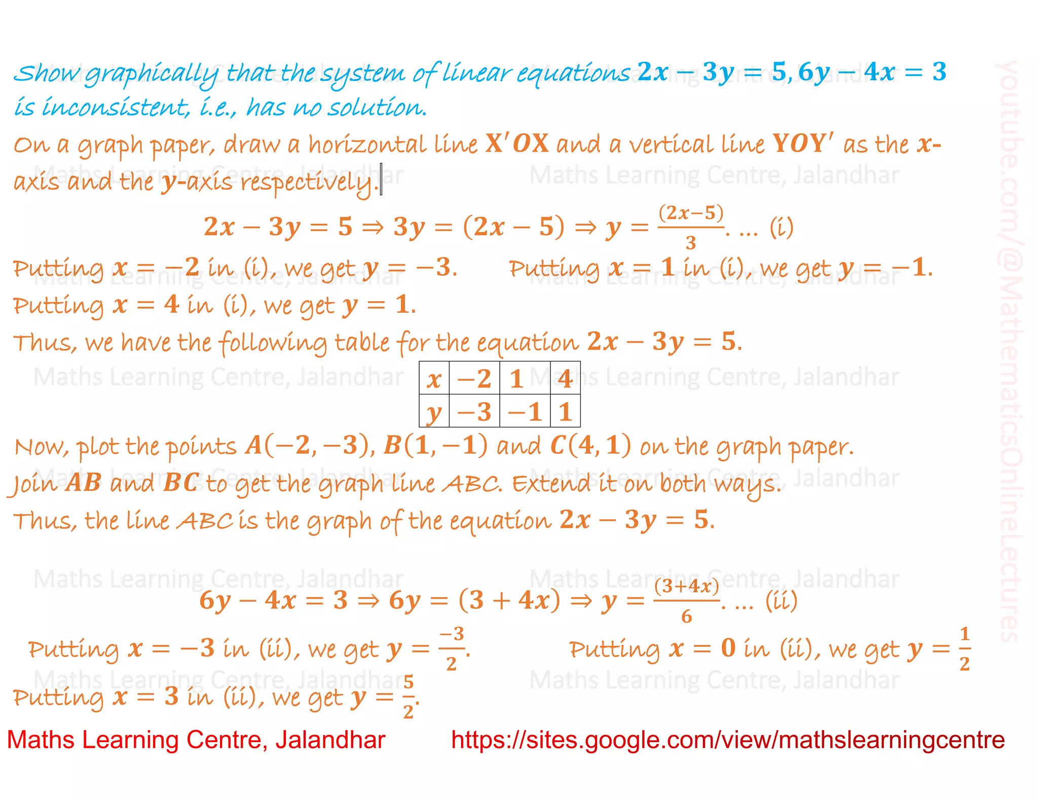Class 10 _ Chapter 3_ Pair of linear equations in two variables ...