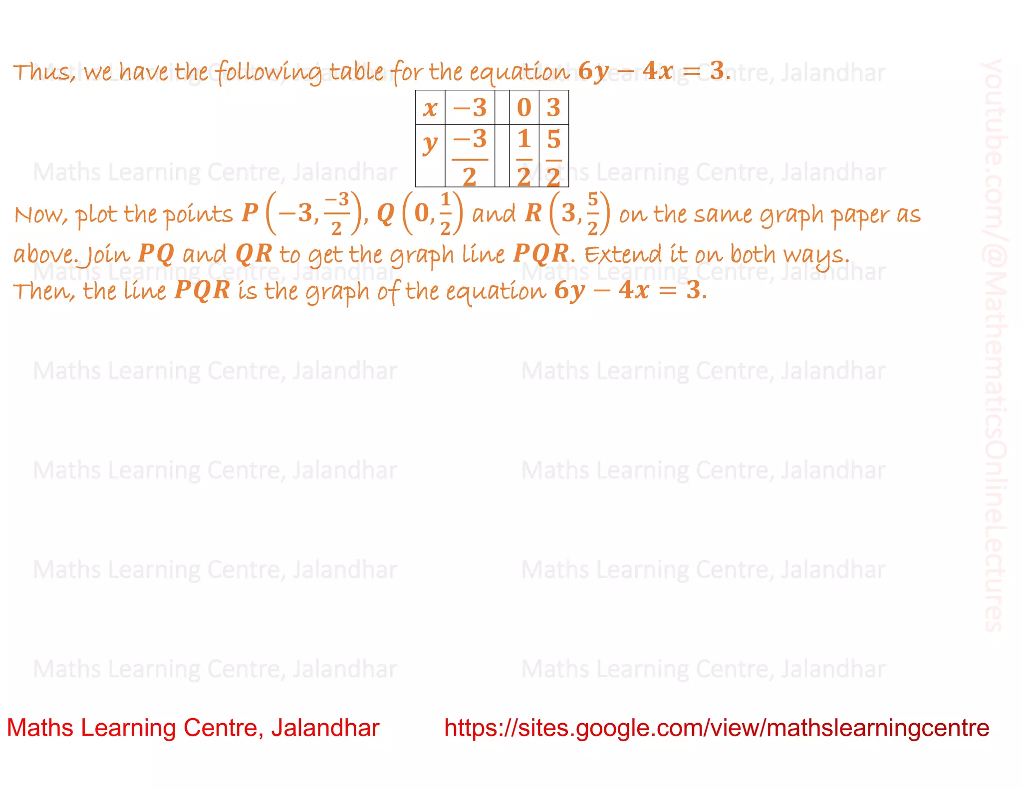 Class 10 _ Chapter 3_ Pair of linear equations in two variables ... Class 10 _ Chapter 3_ Pair of linear equations in two variables ...